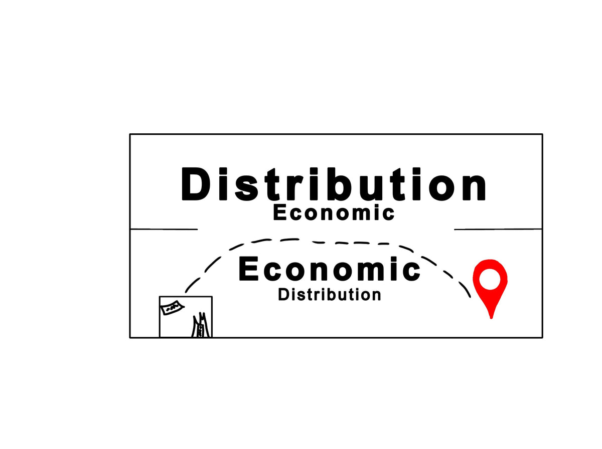Distribution Economic / Economic Distribution – Economic Distribution ...
